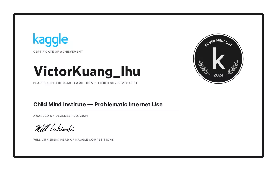 龍華學子選修教育部人工智慧聯盟學程 參加AI競賽獲Kaggle銀獎 | PeoPo 公民新聞